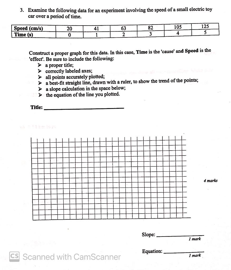 Solved 3. Examine the following data for an experiment | Chegg.com
