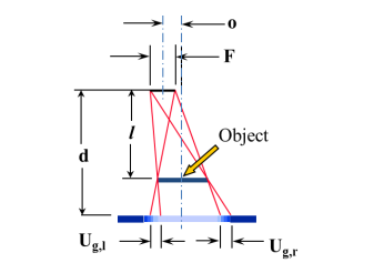 Derive formulas and compare the sizes of the left and | Chegg.com
