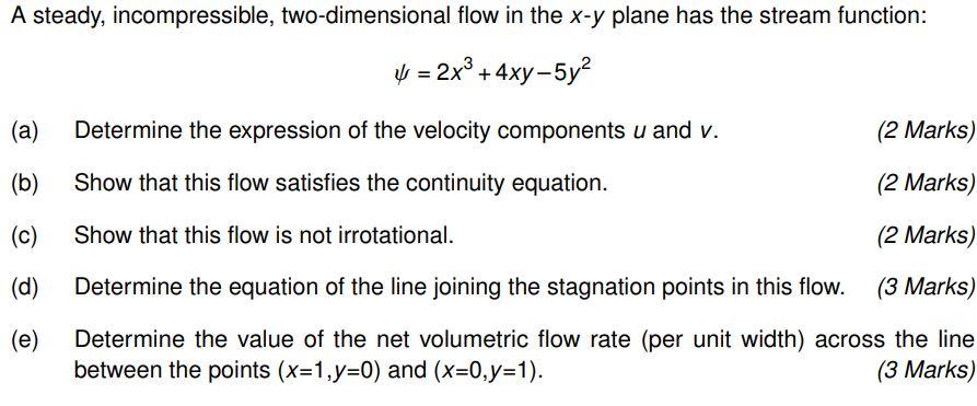 Solved A steady, incompressible, two-dimensional flow in the | Chegg.com