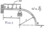 Solved Member BCD has a constant cross-section as shown. | Chegg.com