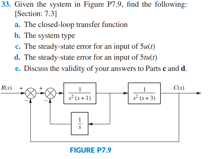 Solved 33. Given the system in Figure P7.9, find the | Chegg.com