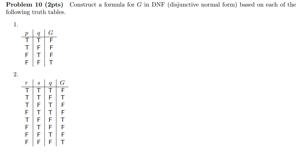 Solved Problem 10 (2pts) Construct a formula for G in DNF | Chegg.com