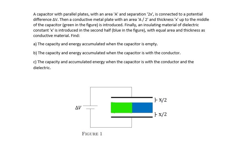 Solved A capacitor with parallel plates, with an area 'A' | Chegg.com