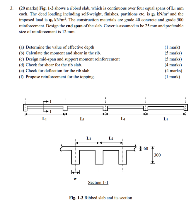 Solved 3. (20 marks) Fig. 1-3 shows a ribbed slab, which is | Chegg.com