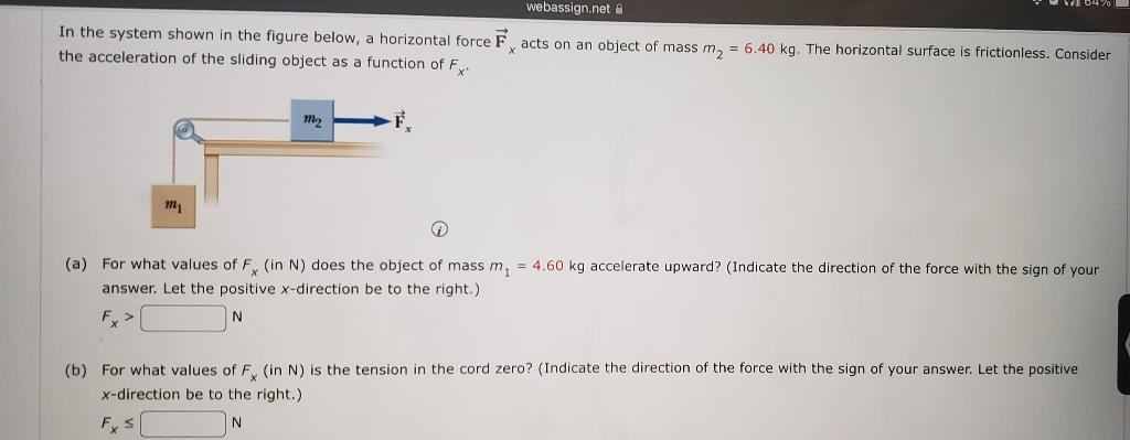 Solved In the system shown in the figure below, a horizontal | Chegg.com