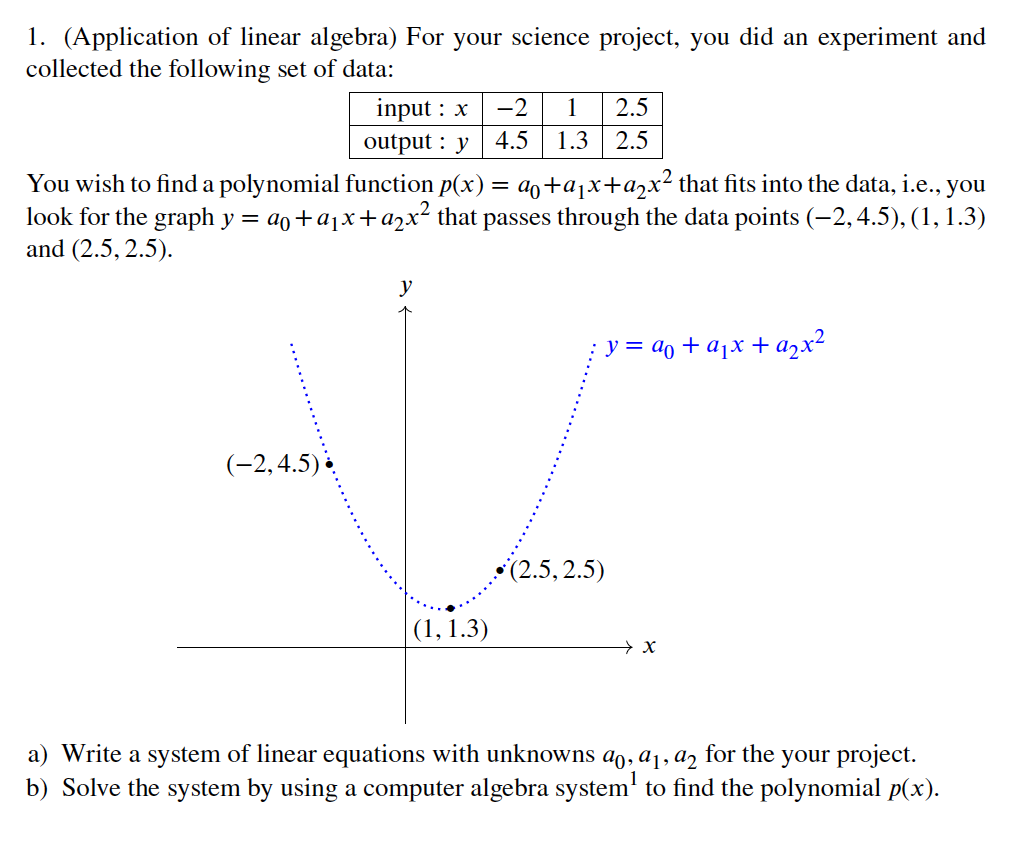 Solved 1. (Application of linear algebra) For your science | Chegg.com