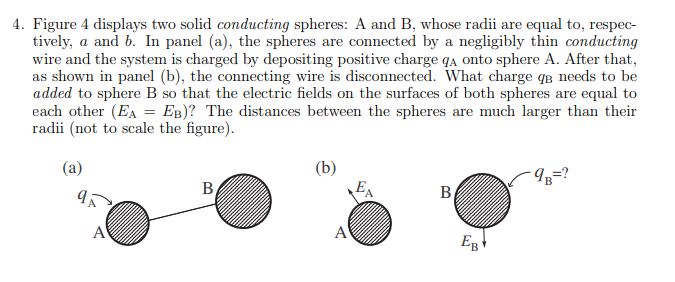 Solved Figure 4 displays two solid conducting spheres: A and | Chegg.com
