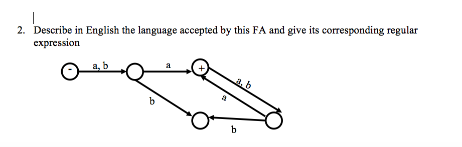 Solved 2. Describe in English the language accepted by this | Chegg.com