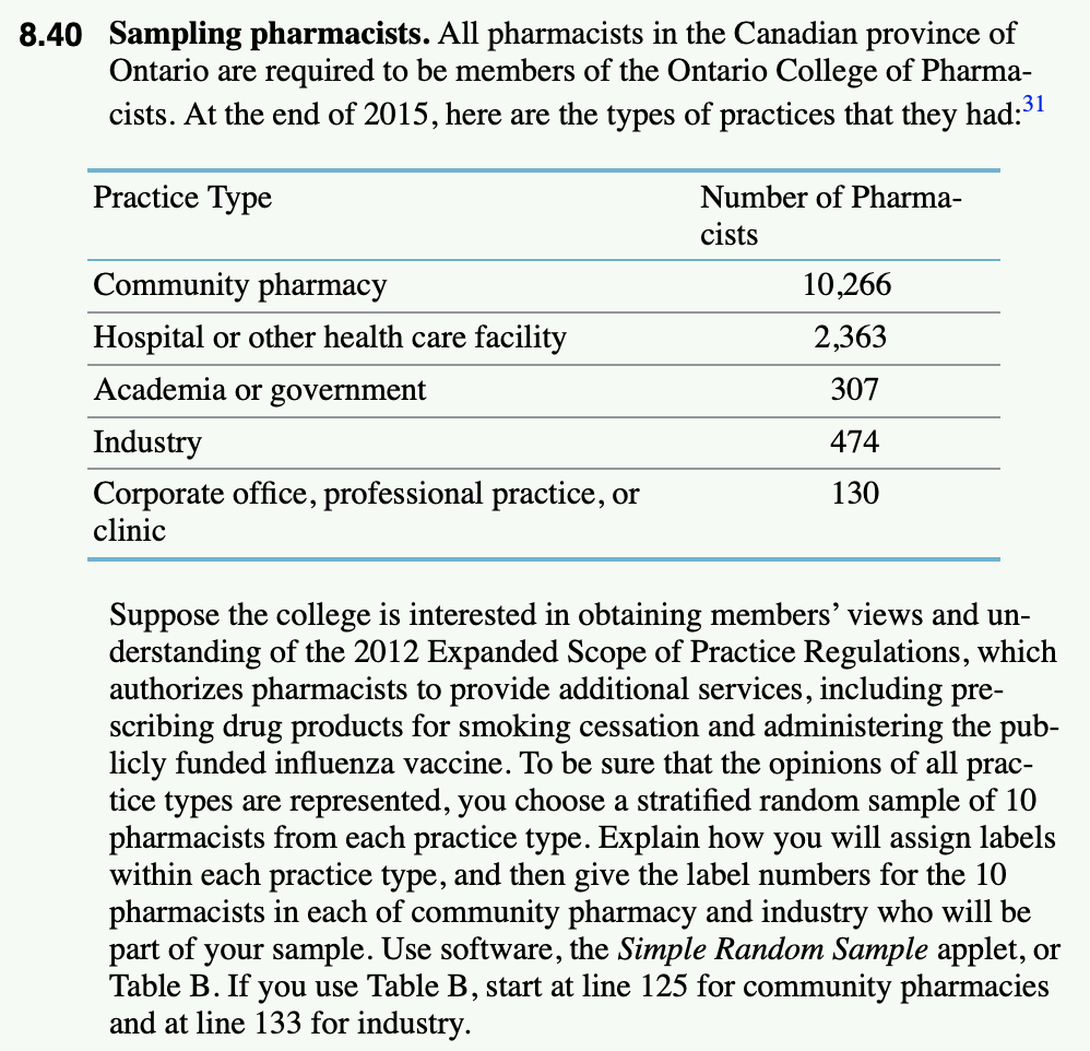 Solved Sampling pharmacists. All pharmacists in the Canadian | Chegg.com