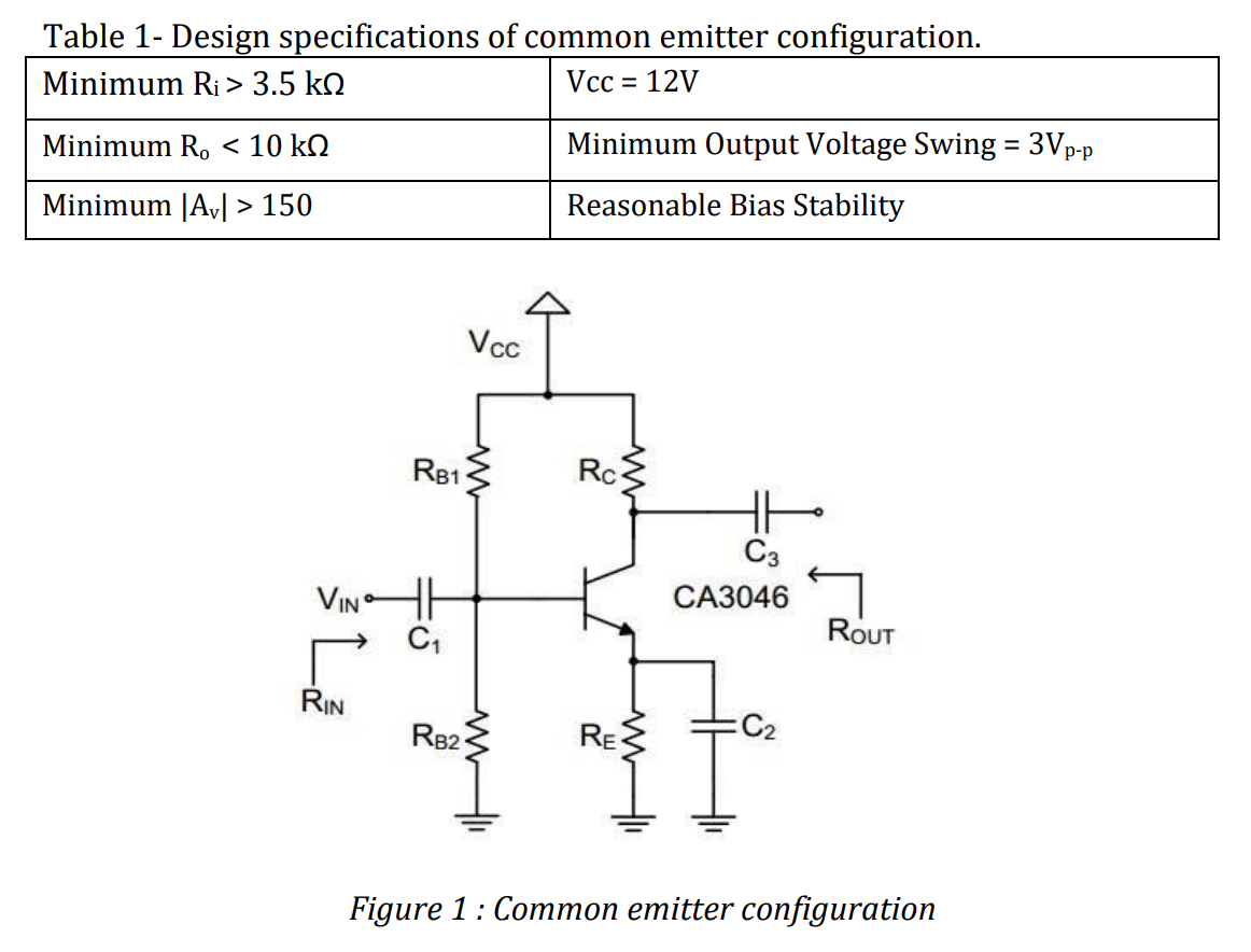 Solved Design a common emitter amplifier like in the | Chegg.com