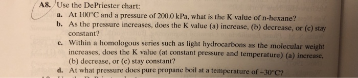 Solved A8. Use the DePriester chart: a. At 100°C and a | Chegg.com