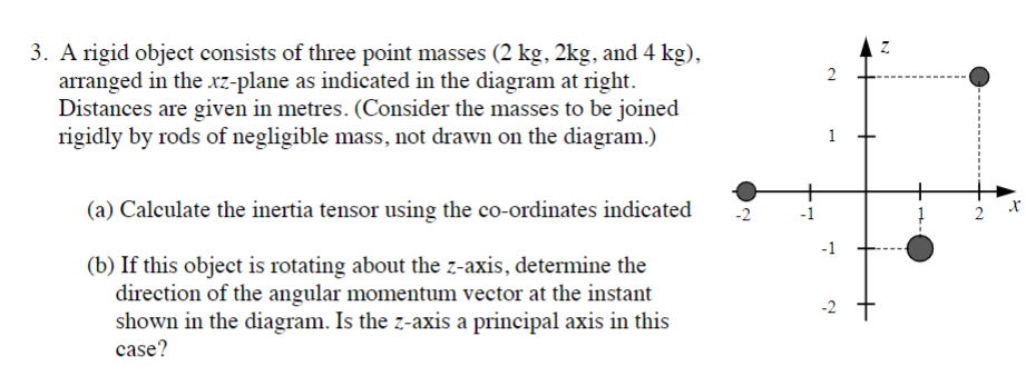 A rigid object consists of three point masses (2 kg,2 | Chegg.com