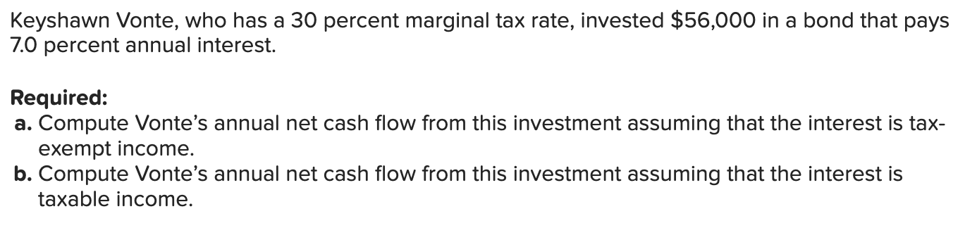 Solved Keyshawn Vonte, who has a 30 percent marginal tax | Chegg.com