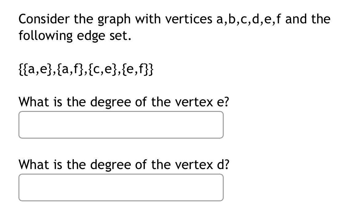 Solved Consider the graph with vertices a,b,c,d,e,f ﻿and | Chegg.com