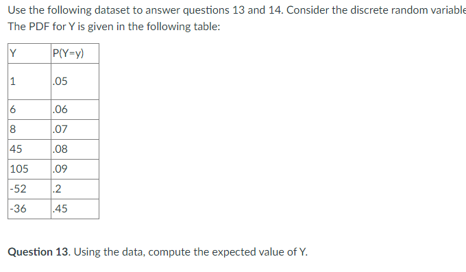 Solved Use the following dataset to answer questions 13 and | Chegg.com