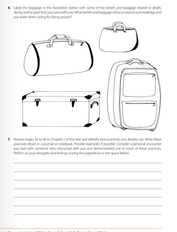 Solved 6. Label the baggage in the illustration below with | Chegg.com