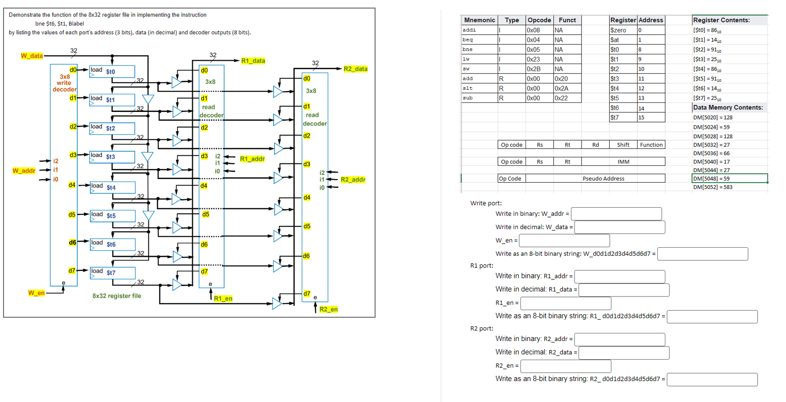 Solved Demonstrate the function of the 8×32 ﻿register file | Chegg.com