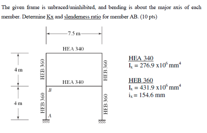 Solved The given frame is unbraced/uninhibited, and bending | Chegg.com