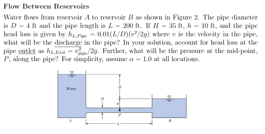 Solved Flow Between Reservoirs Water flows from reservoir A | Chegg.com