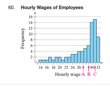Solved Graphical Analysis In Exercises 59 and 60, the | Chegg.com