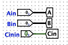 Solved Please use the Logisim to implement a 4-bit prefix | Chegg.com