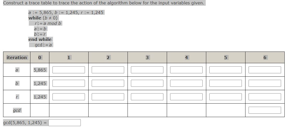 Solved Construct a trace table to trace the action of the | Chegg.com