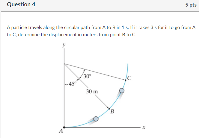 Solved Question 4 5 pts A particle travels along the | Chegg.com