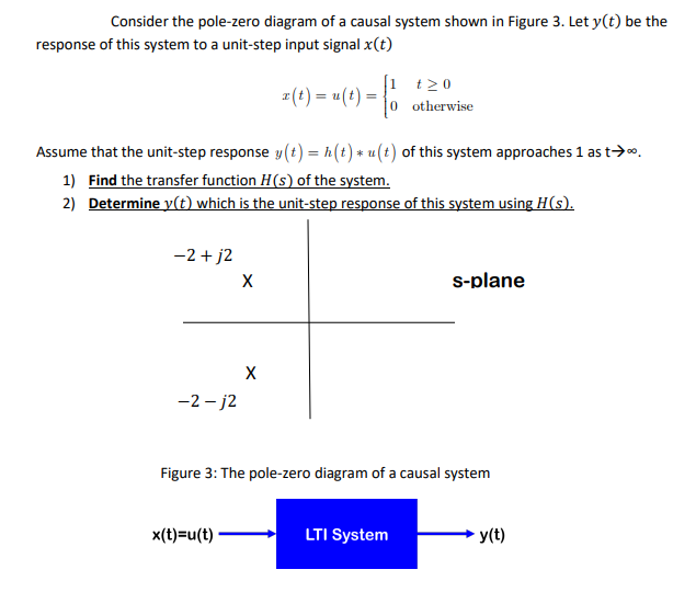 Solved Consider the pole-zero diagram of a causal system | Chegg.com