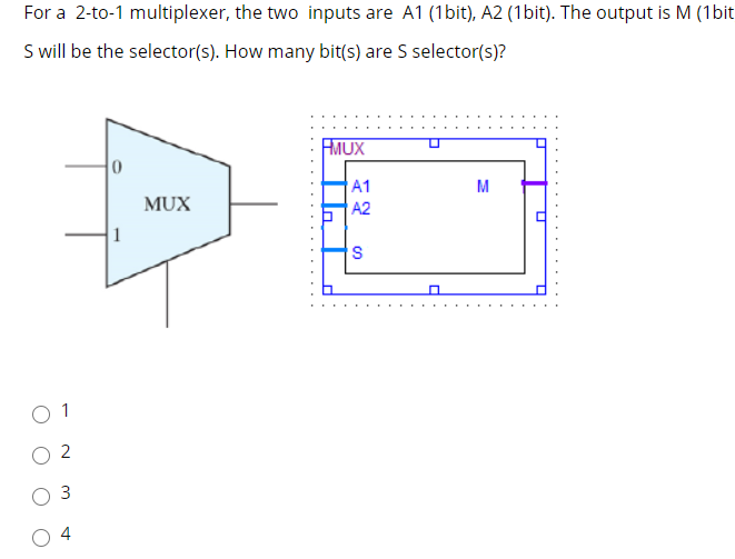 Solved For a 2-to-1 multiplexer, the two inputs are A1 (1 | Chegg.com