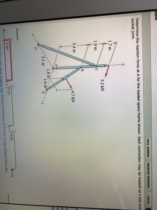 Solved Determine The Reaction Force At A For The Loaded
