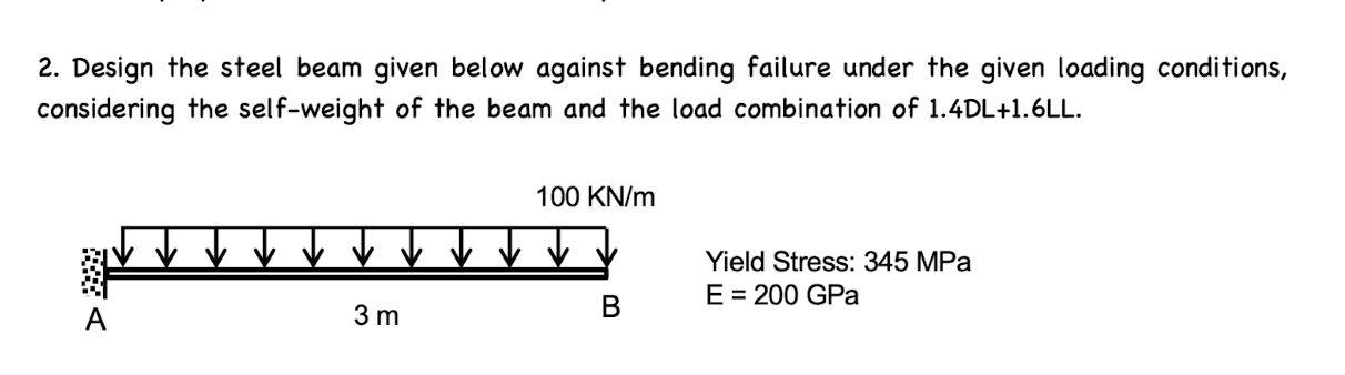 Solved Design the steel beam given below against bending | Chegg.com