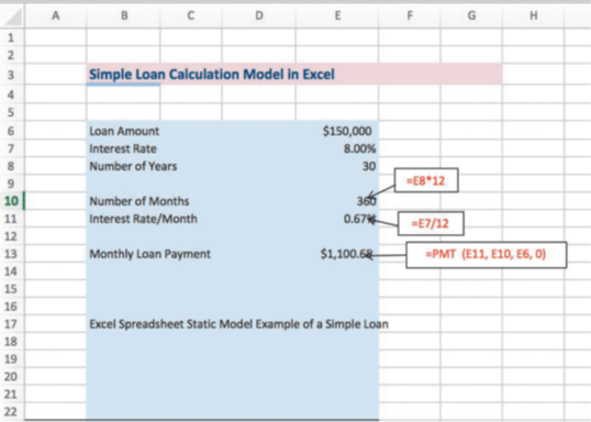 Solved Create the spreadsheet models shown in below images | Chegg.com