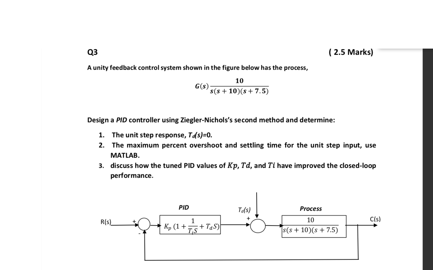 Solved Q3 (2.5 Marks) A unity feedback control system shown | Chegg.com