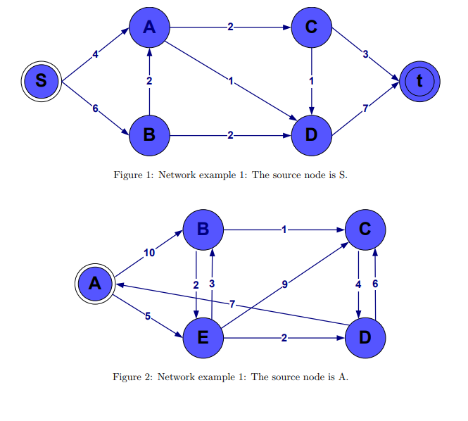 Solved 1. Write a C++ program that will compute the | Chegg.com