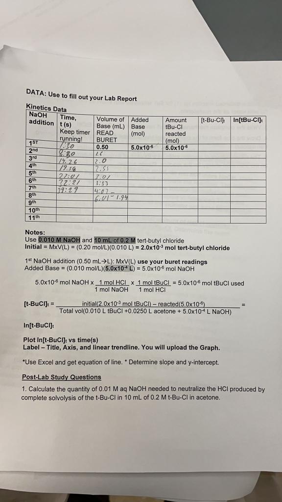 Solved DATA: Use to fill out your Lab Report Kinetics Data | Chegg.com