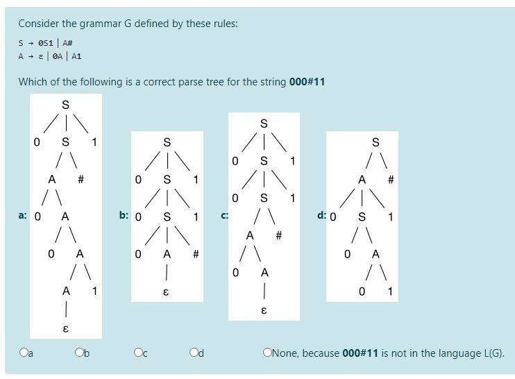Solved Consider the grammar G defined by these rules: 5 → | Chegg.com