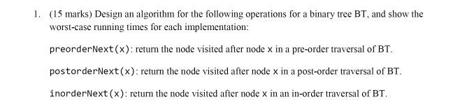 Solved 1. (15 marks) Design an algorithm for the following | Chegg.com