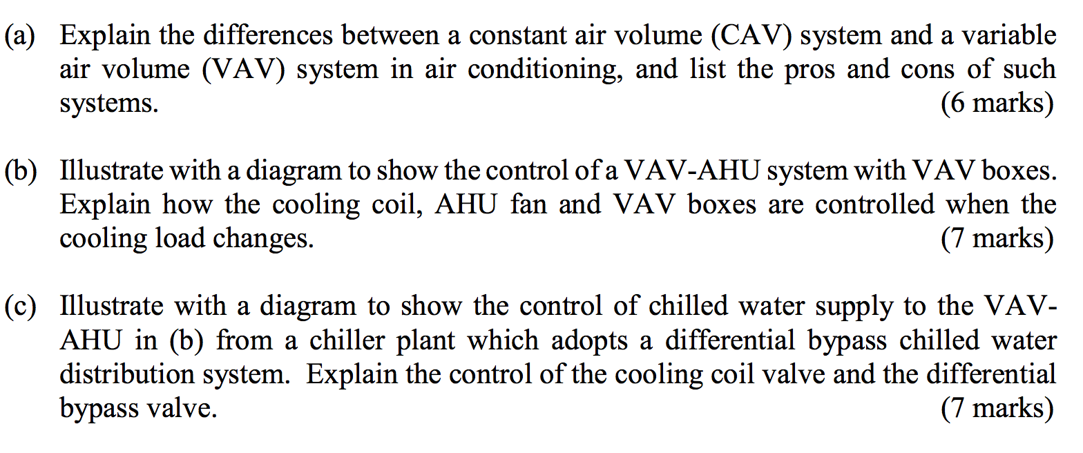 Solved (a) Explain the differences between a constant air | Chegg.com
