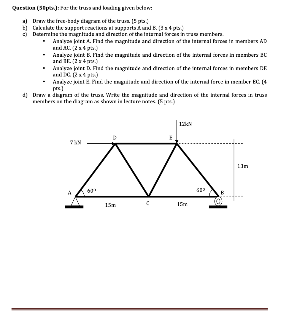 Solved Question (50pts.): For the truss and loading given | Chegg.com