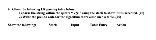 6. Given the following LR parsing table below: 1) | Chegg.com