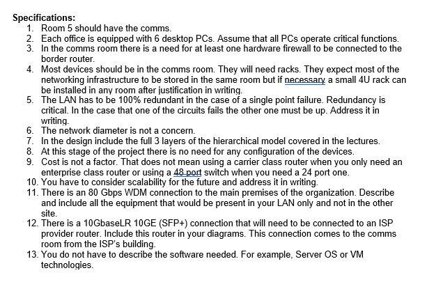 Task1 : Design a network based on the specifications | Chegg.com