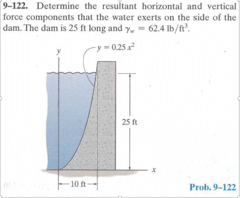 Solved SOLVE THE PROBLEM USING MULTIVARIABLE CALCULUS | Chegg.com