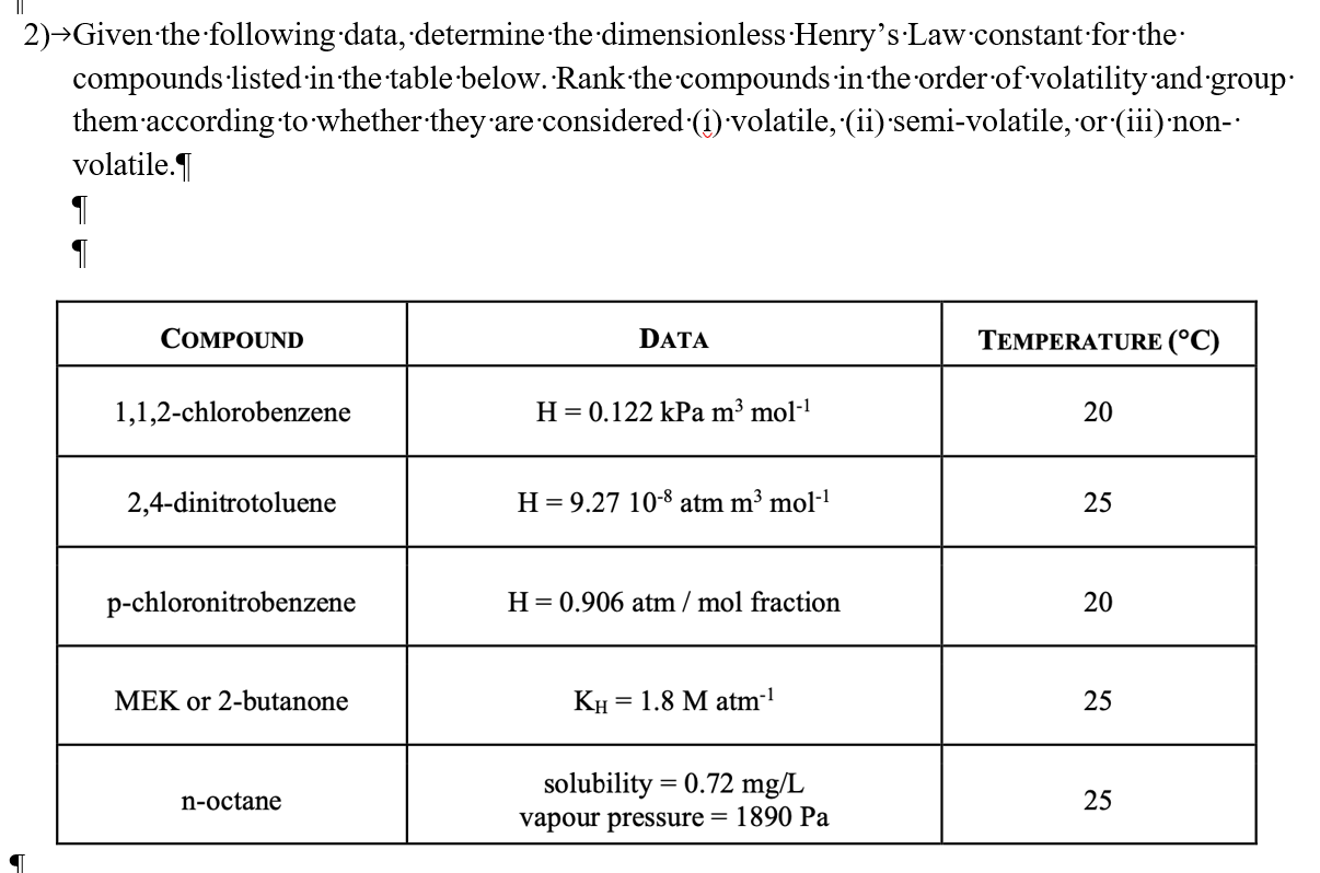 Solved Please answer the following question given the table | Chegg.com