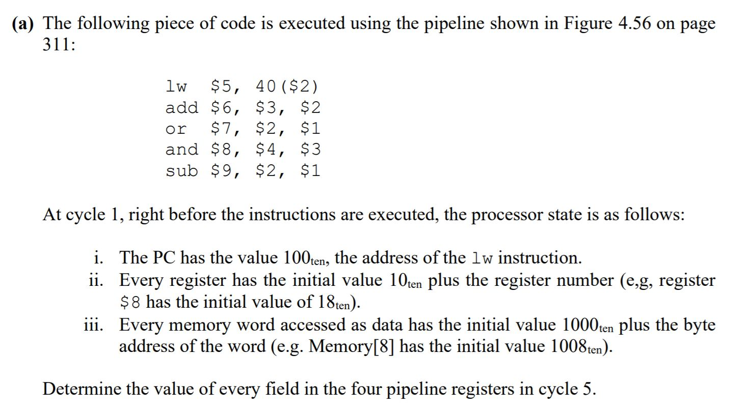 (a) The following piece of code is executed using the | Chegg.com