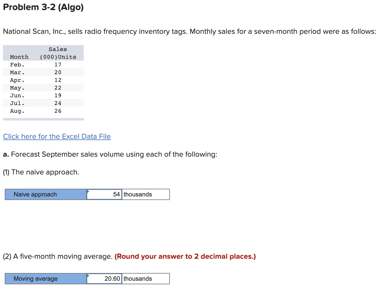 Solved Problem 3-2 (Algo) National Scan, Inc., sells radio | Chegg.com