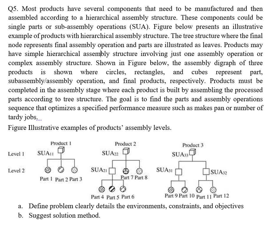 Q5. Most products have several components that need | Chegg.com