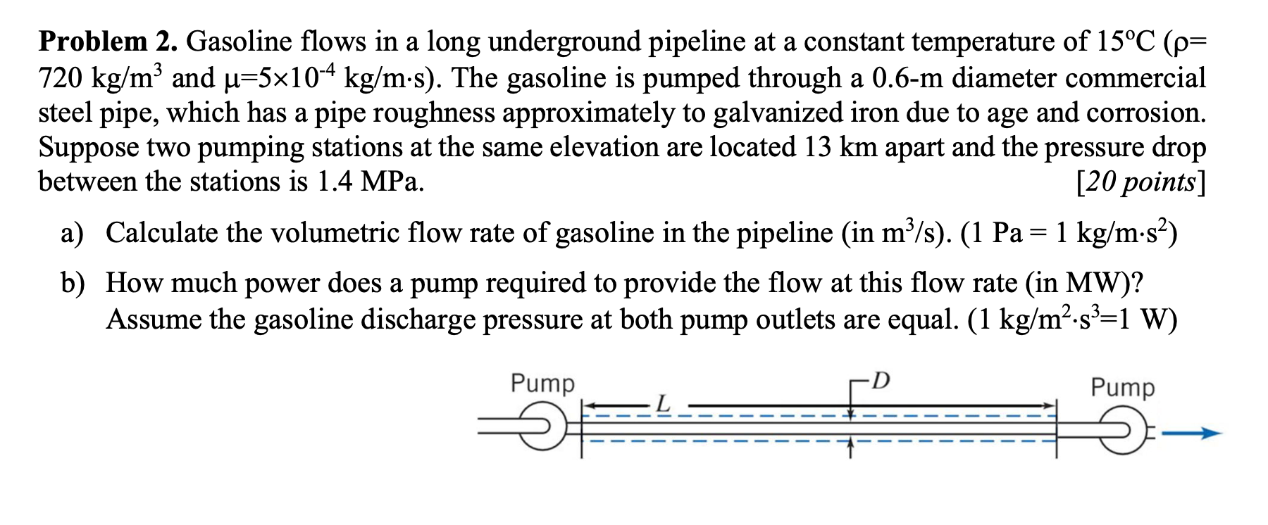 Solved Problem 2. Gasoline flows in a long underground | Chegg.com