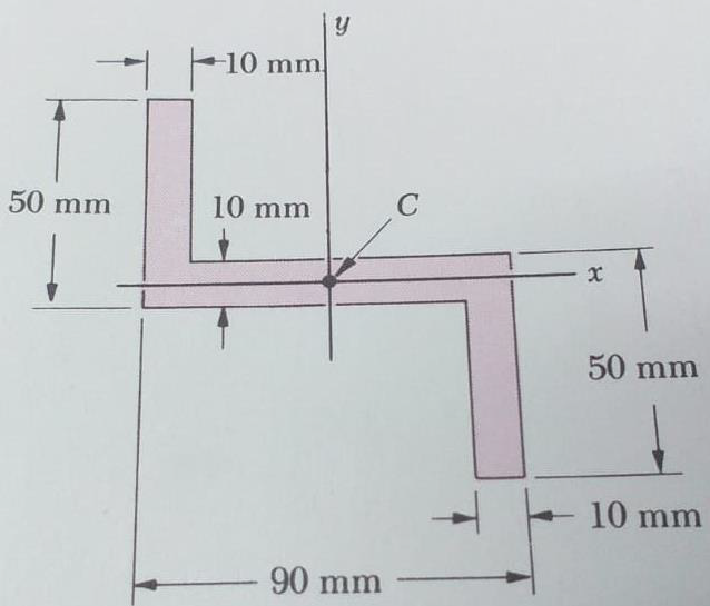 Solved Using the parallel axis theorem, calculate | Chegg.com