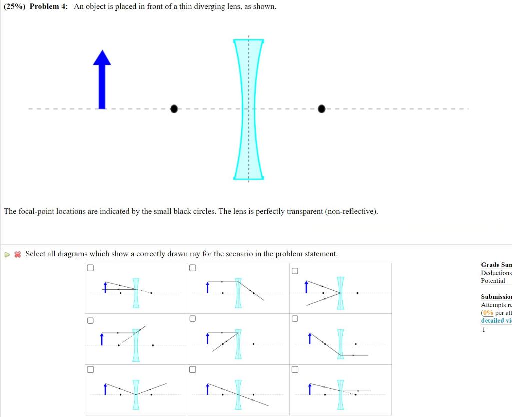 Solved (25\%) Problem 4: An object is placed in front of a | Chegg.com