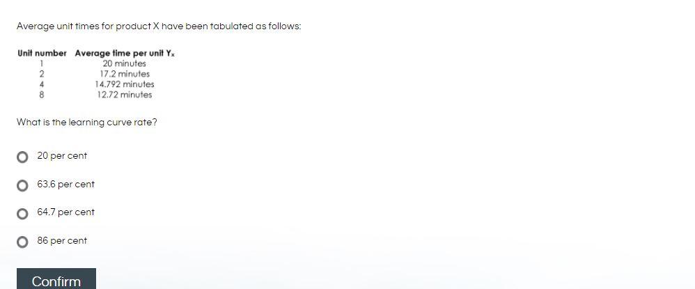 Solved Average unit times for product X have been tabulated | Chegg.com